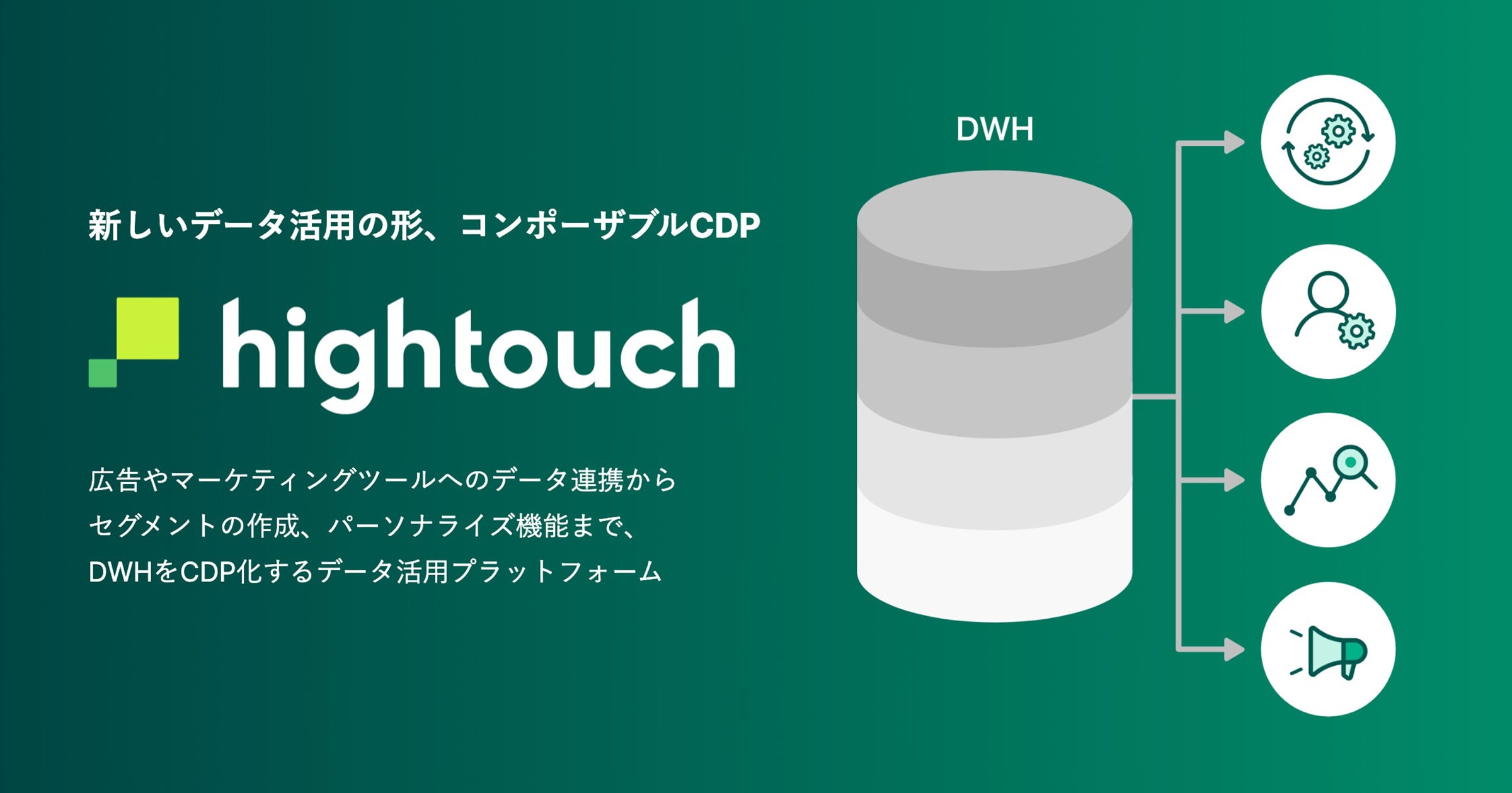 Hightouch（ハイタッチ）｜新しいデータの形、コンポーザブルCDP - グロースマーケティング